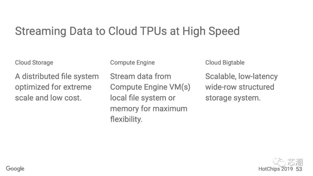 谷歌官方64页PPT，超详介绍云端TPU v3芯片架构__凤凰网