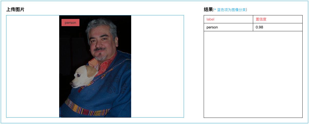 百度智能边缘BIE集成EasyEdge能力，实现模型端侧适配__凤凰网