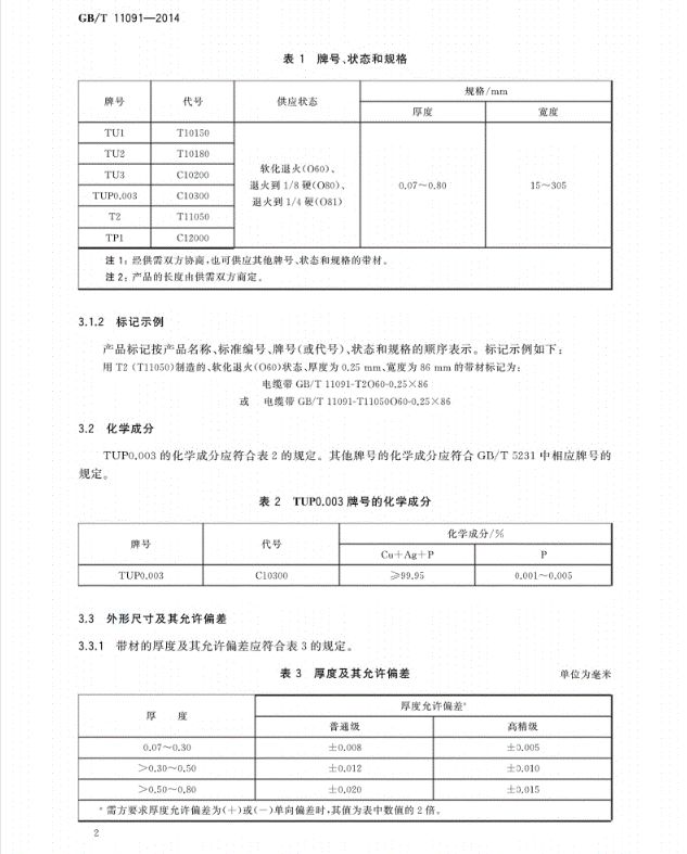 缆企注意！电缆铜带现行国家标准一定要看__凤凰网
