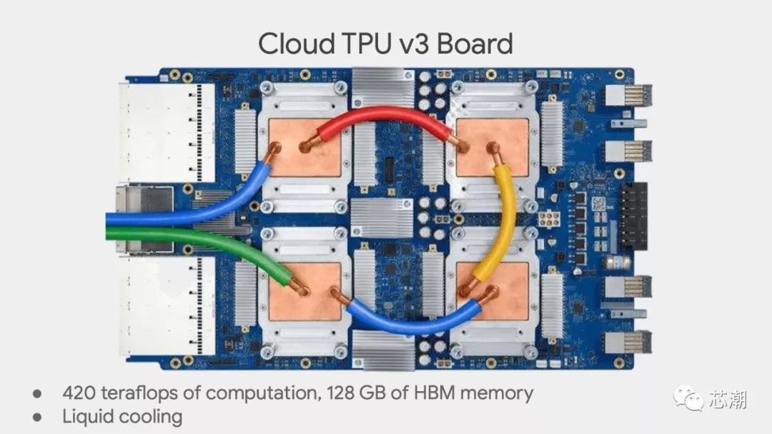 谷歌官方64页PPT，超详介绍云端TPU v3芯片架构__凤凰网