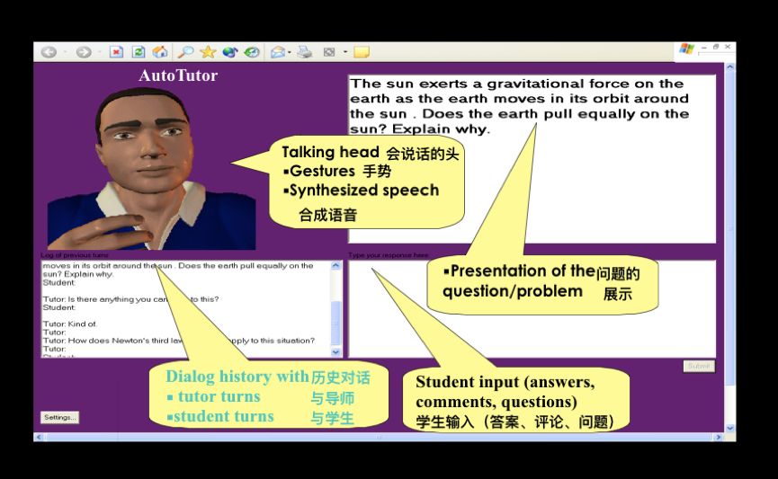 智能导师PK人类教师，结果如何？| 造就Talk•Arthur Graesser__凤凰网