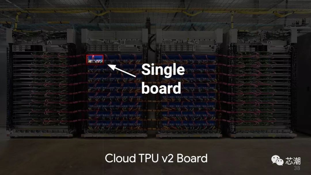 谷歌官方64页PPT，超详介绍云端TPU v3芯片架构__凤凰网