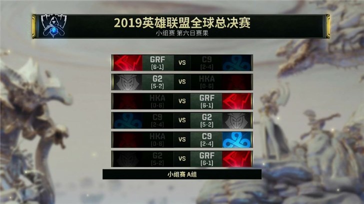 《英雄联盟》S9小组赛A组比赛结束，GRF、G2晋级淘汰赛__凤凰网