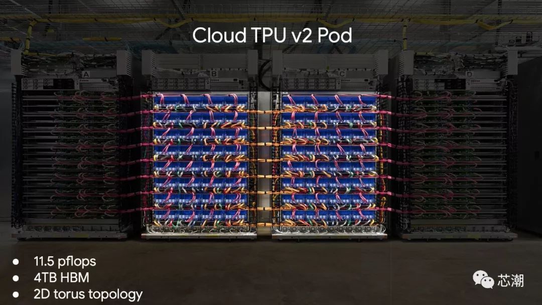 谷歌官方64页PPT，超详介绍云端TPU v3芯片架构__凤凰网