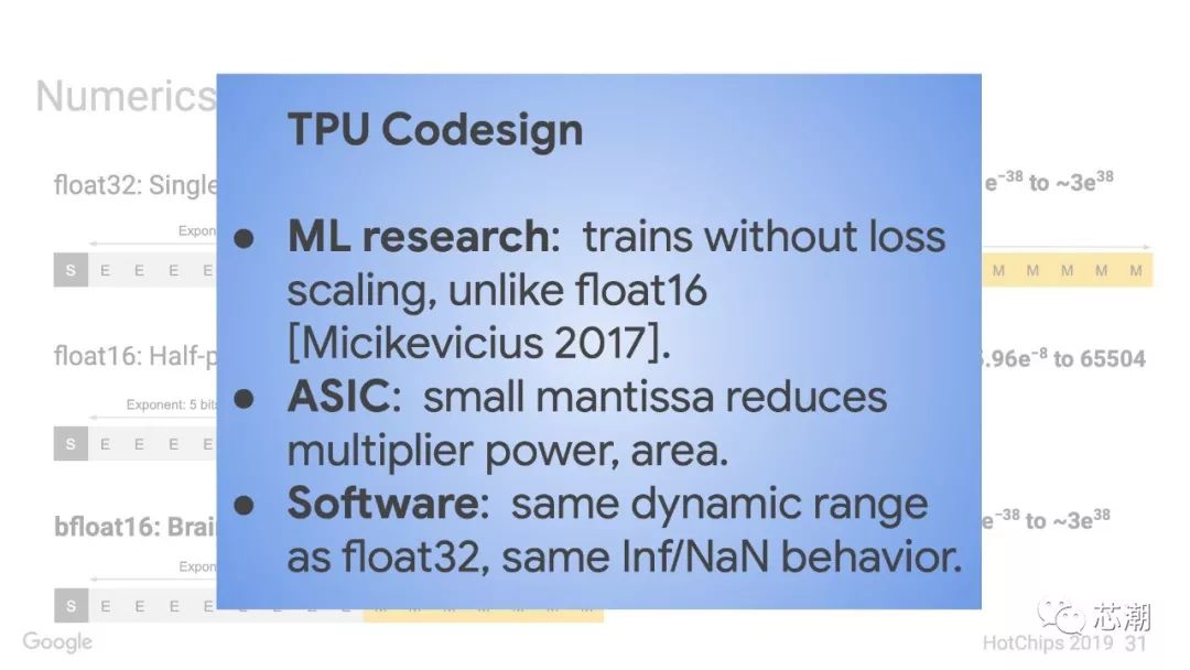 谷歌官方64页PPT，超详介绍云端TPU v3芯片架构__凤凰网