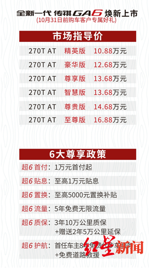 广汽传祺GA6亮相成都车展 售价10.88万-16.88万元__凤凰网