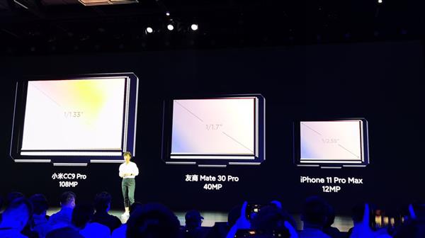 小米发布小米CC9 Pro手机：1亿像素+DXO第一 重定义手机摄影画质_凤凰网