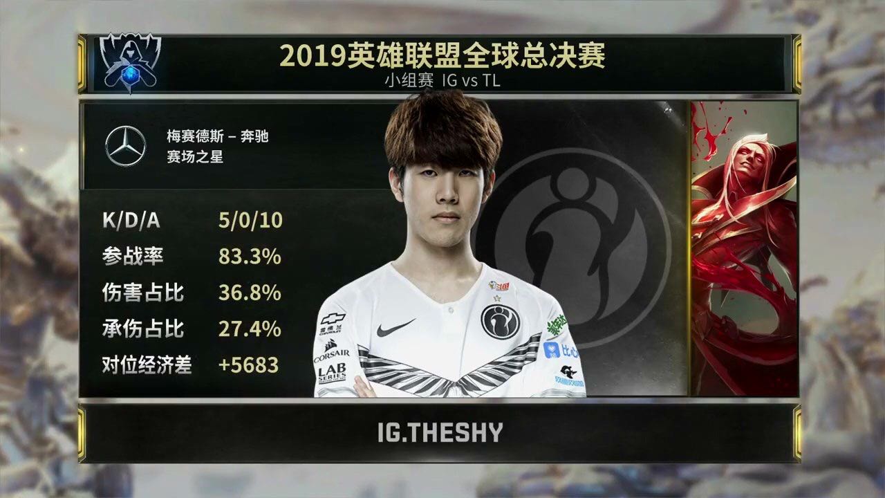 IG战胜TL晋级8强！赛后Theshy直言S9缺自信，与宁王握手上热搜__凤凰网