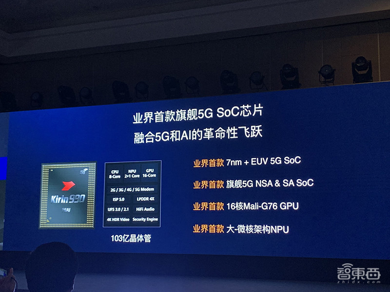 103亿晶体管！华为麒麟990来了，全球首款旗舰5G SoC_凤凰网科技_凤凰网