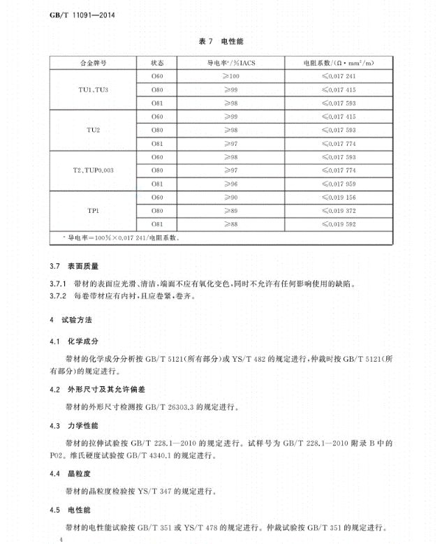 缆企注意！电缆铜带现行国家标准一定要看__凤凰网