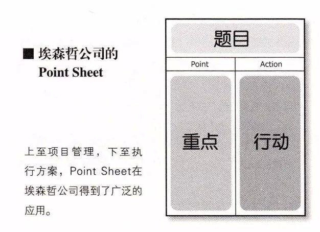 聪明人用方格本，智慧人用点格本__凤凰网
