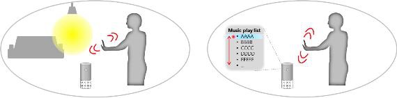 Socionext全新60GHz毫米波无线技术 超小型低功耗__凤凰网