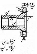 一文读懂丨表面粗糙度Ra0.8 1.6 3.2？__凤凰网