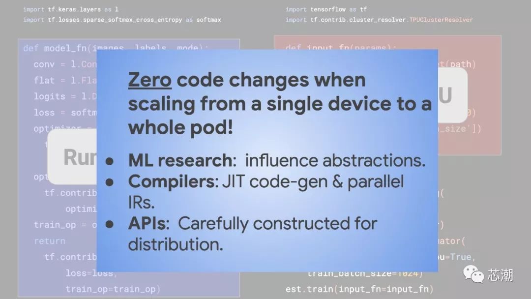 谷歌官方64页PPT，超详介绍云端TPU v3芯片架构__凤凰网