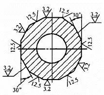 一文读懂丨表面粗糙度Ra0.8 1.6 3.2？__凤凰网