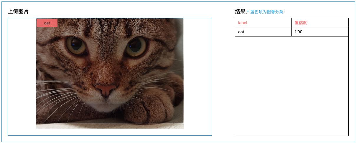 百度智能边缘BIE集成EasyEdge能力，实现模型端侧适配__凤凰网