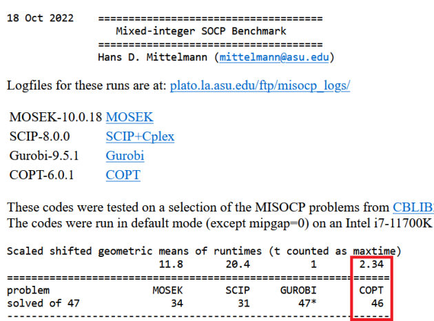 新增混合整数二阶锥规划和凸二次规划求解，杉数求解器COPT 6.0正式发布_凤凰网