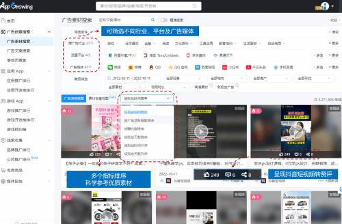 AppGrowing：移动广告营销的必备数据工具_凤凰网商业_凤凰网