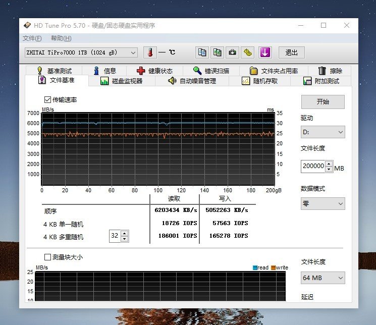 双11种草新宠——致态TiPro7000的超快体验_凤凰网