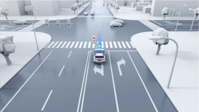 纯干货！一张图分清XNGP、高速NGP、城市NGP的区别__凤凰网