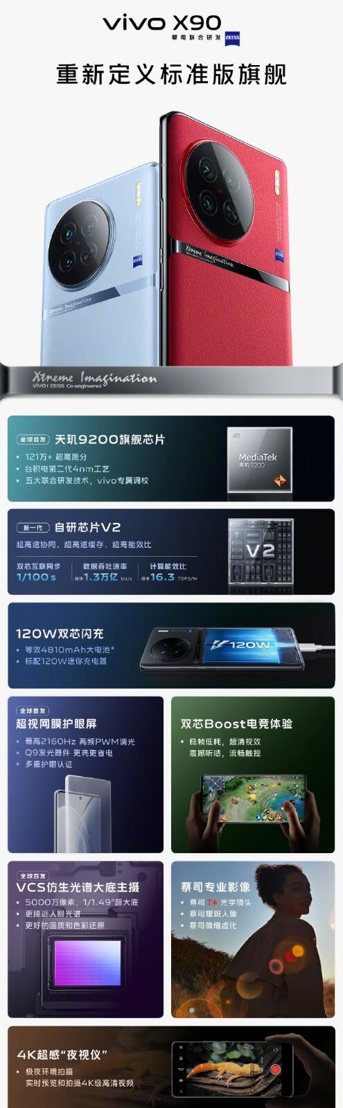 vivo X90系列价格公布 3699元起首发天玑 9200处理器_凤凰网