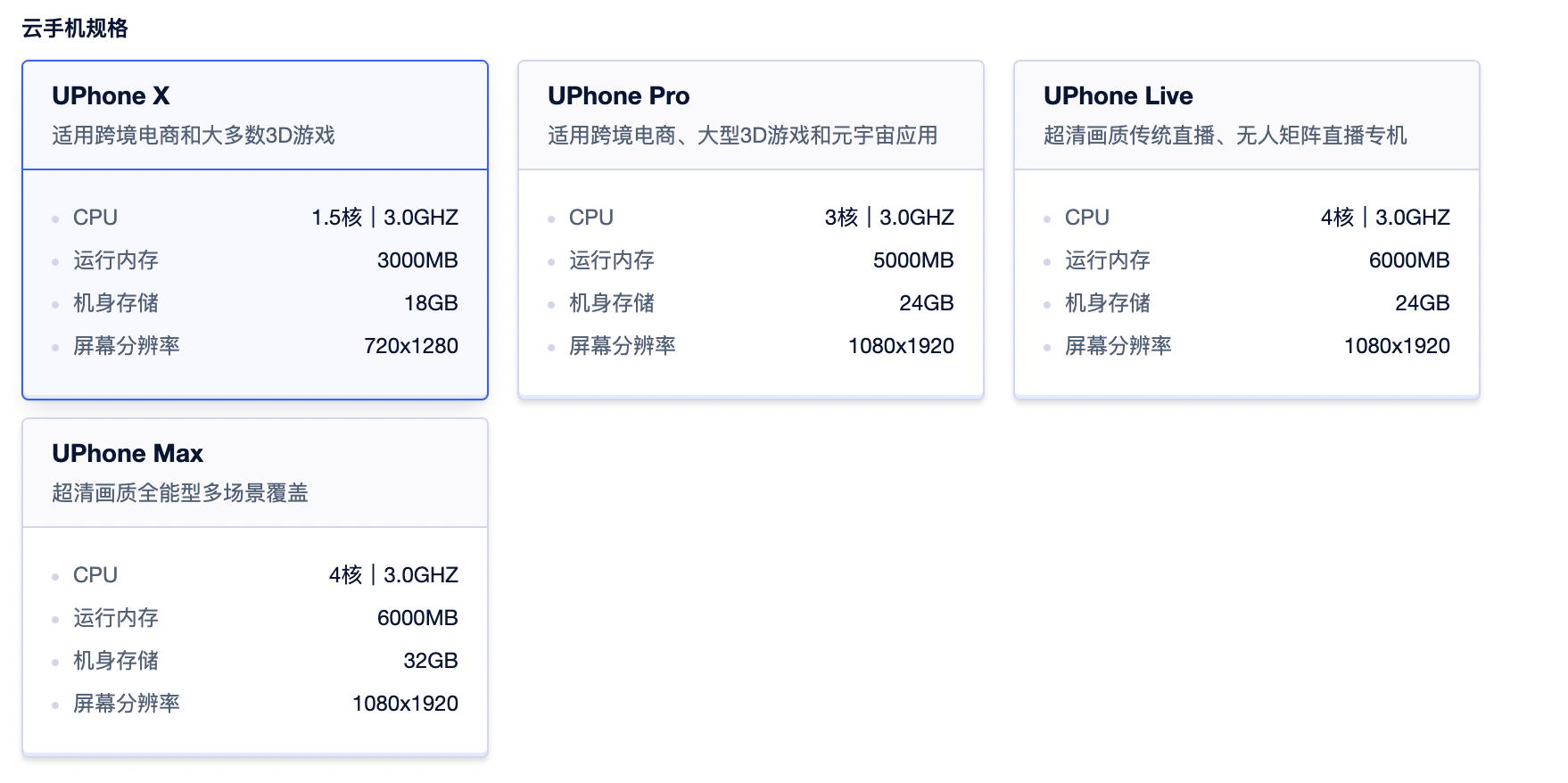 UCloud优刻得云手机：助力中国企业出海掘金新大陆 _凤凰网商业_凤凰网