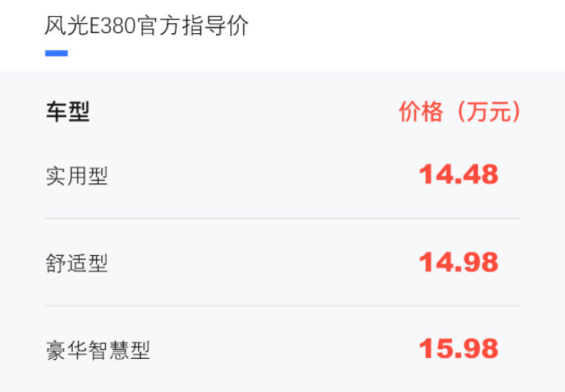 风光E380上市 售14.48-15.98万元_凤凰网汽车_凤凰网