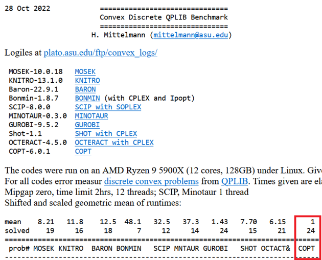 新增混合整数二阶锥规划和凸二次规划求解，杉数求解器COPT 6.0正式发布_凤凰网