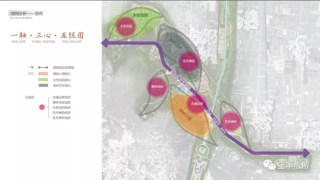 宝丰县香山生态文化旅游综合体项目方案设计交流会召开_河南频道_凤凰网