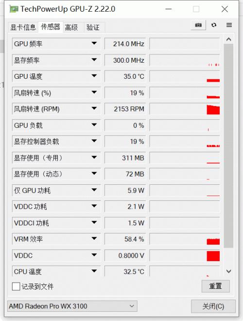 AMD Radeon Pro WX3200高性能显卡评测__凤凰网