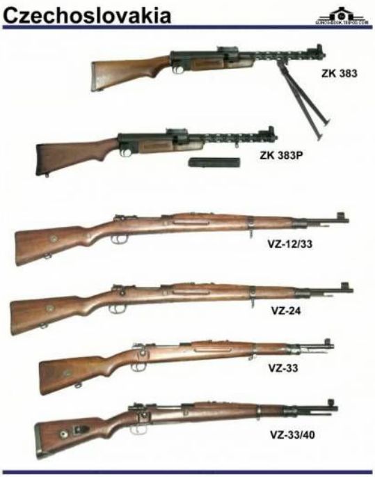 能打800米，还带两脚架，说说这款二战捷克霸气轻武器_凤凰网