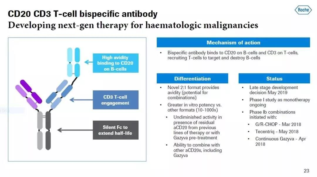 大健康速递 | 卫健委医保局联手敲响医药行业警钟；饶毅公司获投资__凤凰网