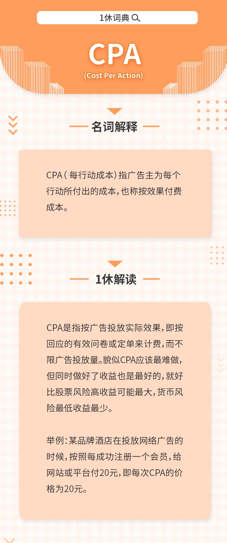 CPM，CPC，CPA......究竟是什么意思？__凤凰网
