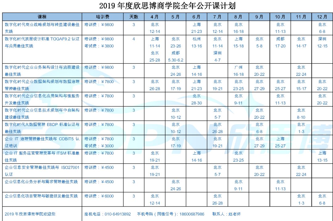集团性企业IT组织一般发展路径与治理结构__凤凰网