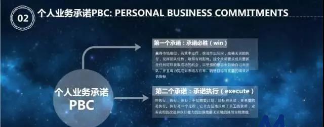 向IBM学绩效管理--PBC__凤凰网