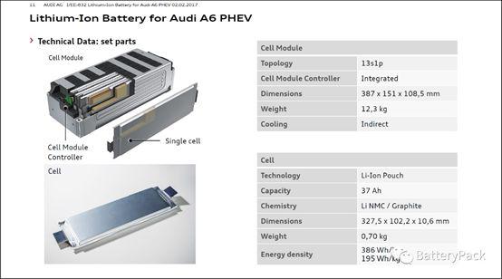 590模组“百家争鸣”__凤凰网