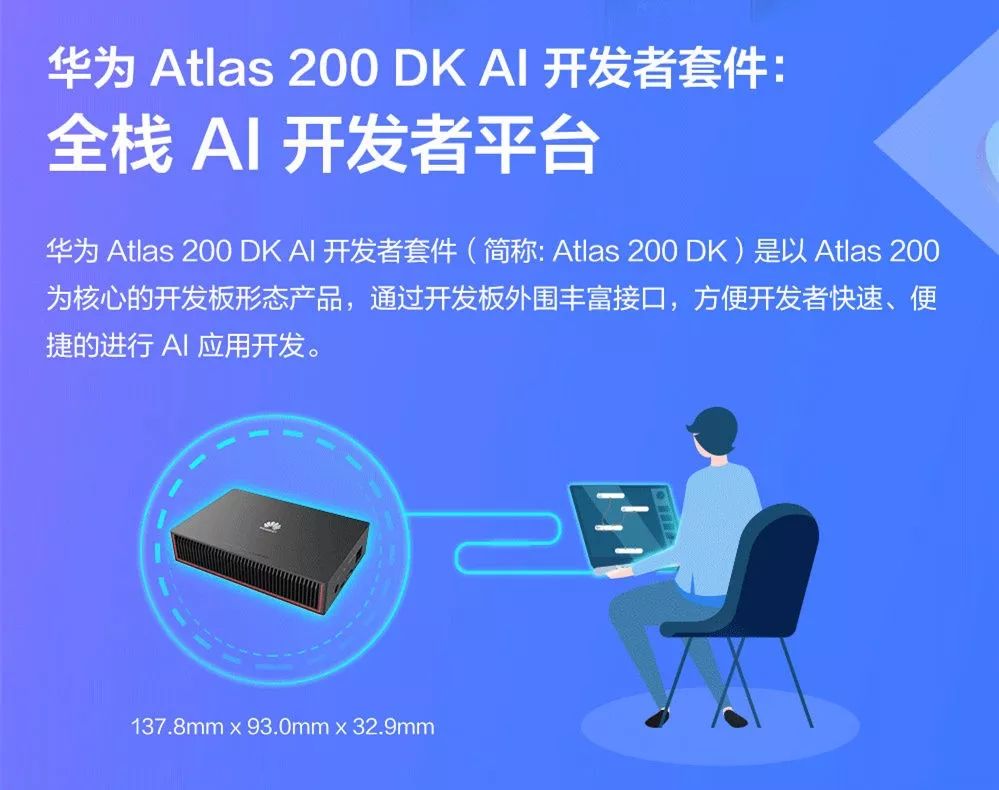 华为Atlas:AI遥感的“碧空慧眼”__凤凰网