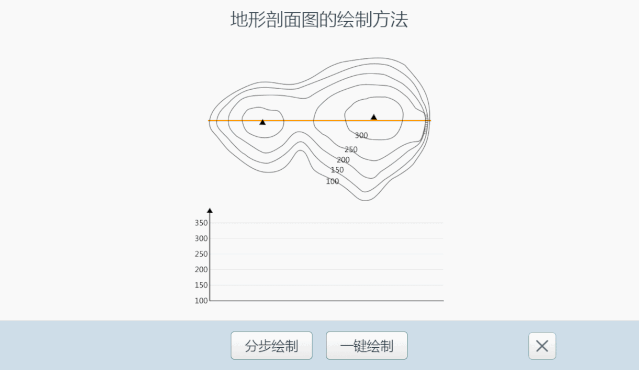 “等高线”教学新花样，这回我们搞个3D的！__凤凰网