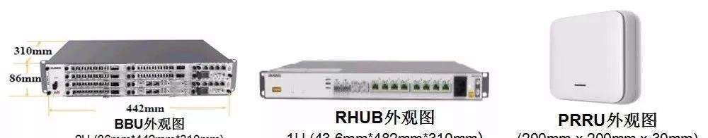 干货分享图文详解室分系统的引入、分类与施工__凤凰网