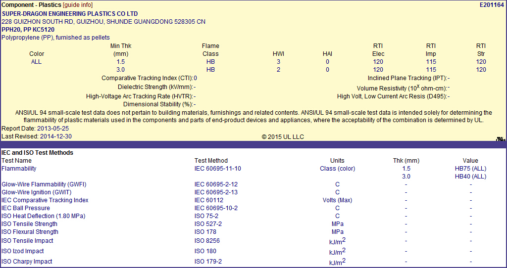 UL认证高RTI聚丙烯材料__凤凰网
