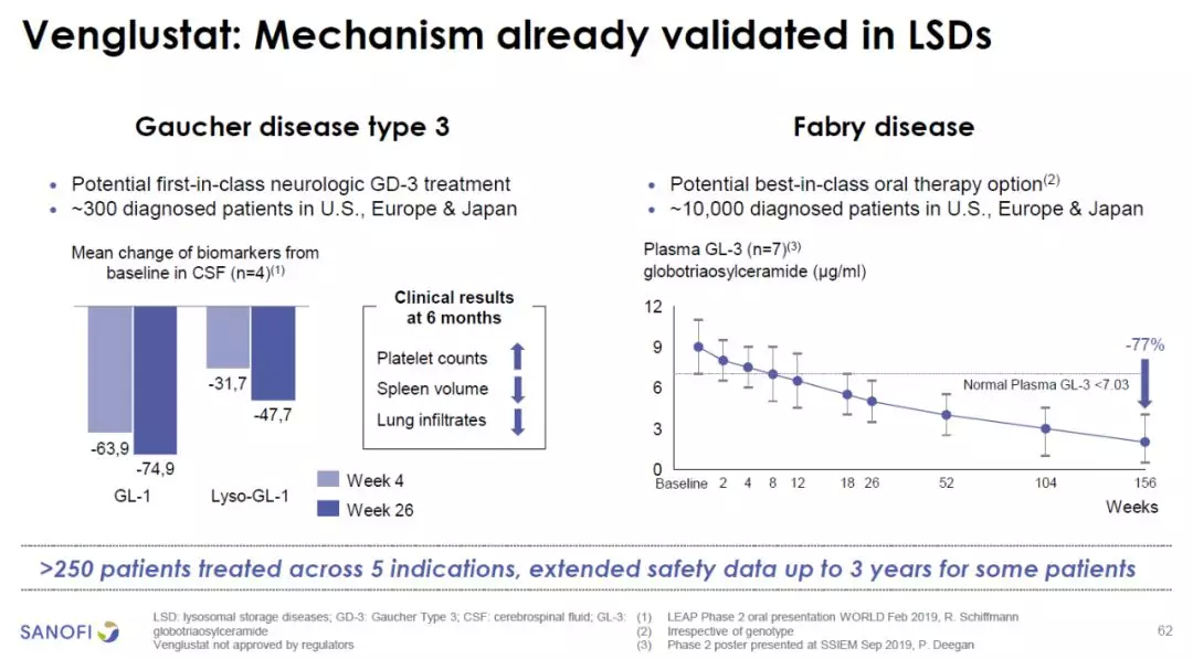 25亿美元收购抗癌新锐之后，赛诺菲新任CEO公布未来研发版图_凤凰网