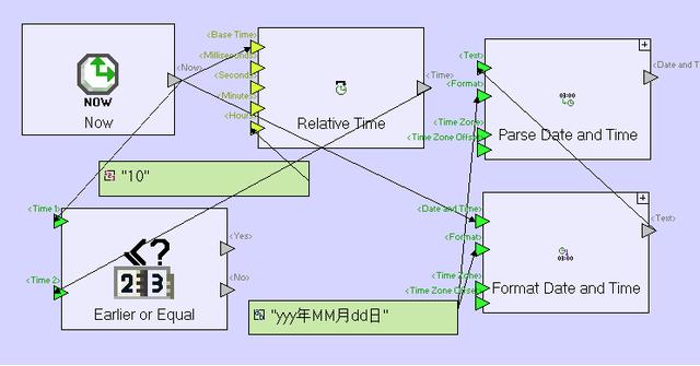 2分钟上手、3小时学会无代码软件开发---日期、时间和计时器__凤凰网