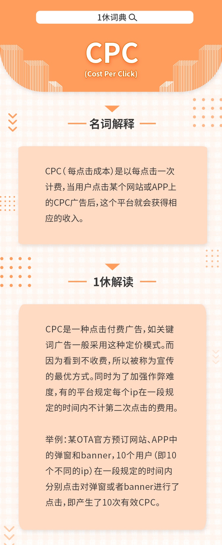 CPM，CPC，CPA......究竟是什么意思？__凤凰网