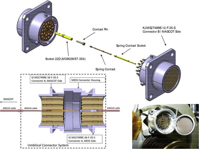 要么挣脱要么被踹出去：机载导弹发射的两种模式_凤凰网