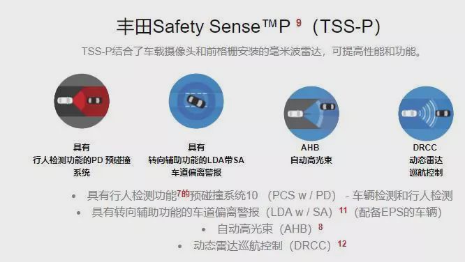 卡罗拉TSS2.0真人模拟实测！让安全“包围”的感觉原来是这样！_凤凰网汽车_凤凰网