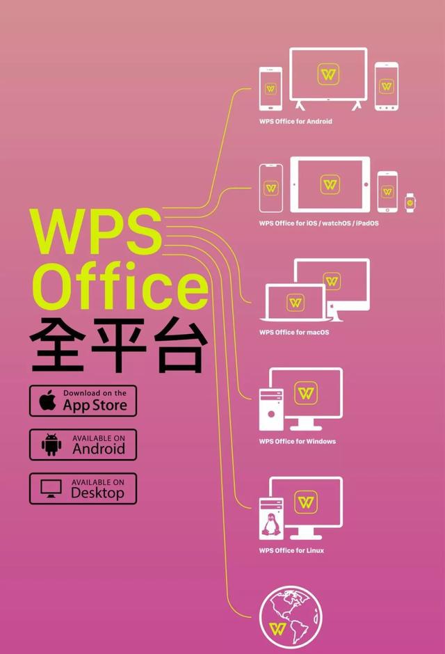 WPS终于也要上市了，我和它的CEO聊了聊过去和未来__凤凰网