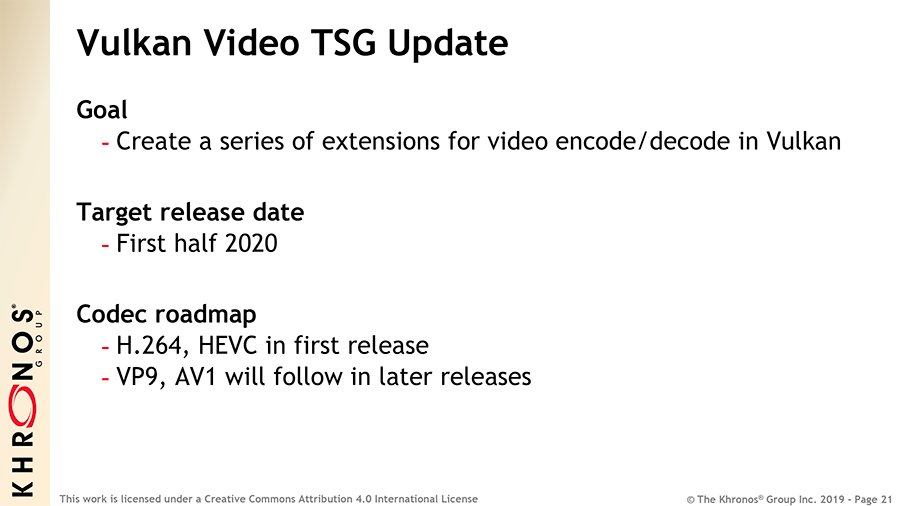 Vulkan的视频编解码支持将于2020年上半年加入，光线追踪也在路上__凤凰网