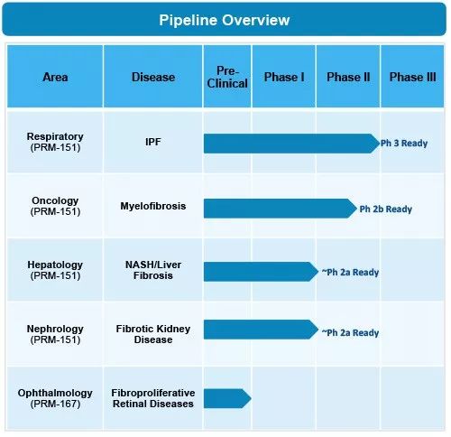 诺华首款镰状细胞病靶向药Adakveo获批，值得期待的新疗法还包括|美柏头条__凤凰网