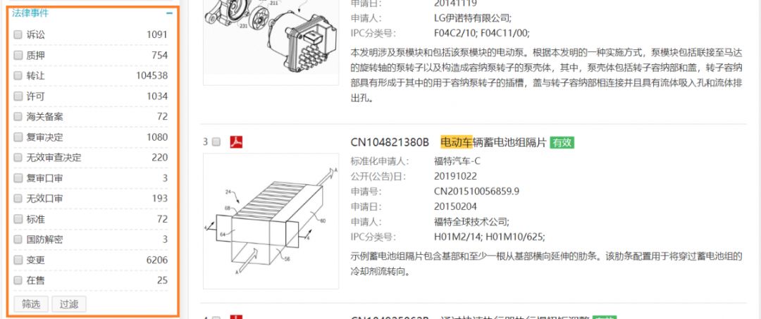 incoPat更新了，跟小编一起找亮点__凤凰网