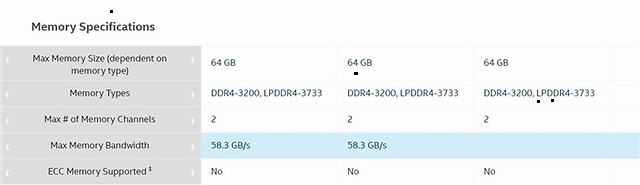 苹果定制，英特尔公布新款MacBook Pro 13 CPU参数_凤凰网
